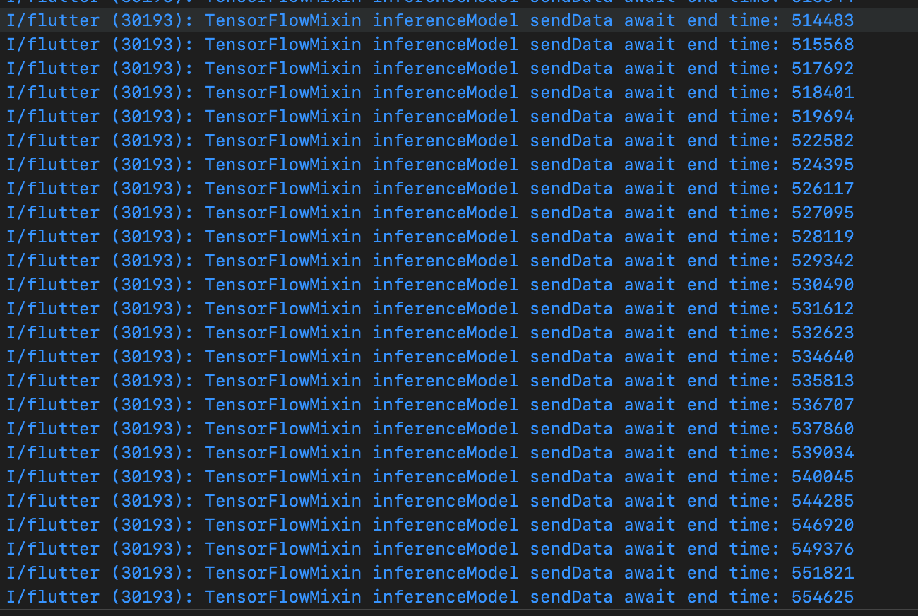 Isolate Sendport Sends More Messages Receiveport Waits Longer To Receive · Issue 105586