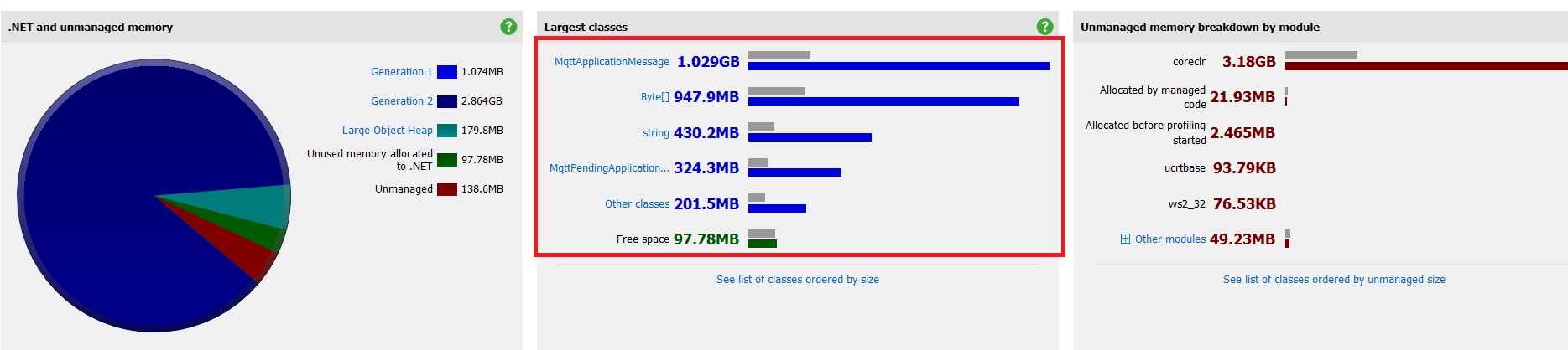 Mqttnet Server Has Performance Issue When Publishing Large Messages Per Second · Issue 1191