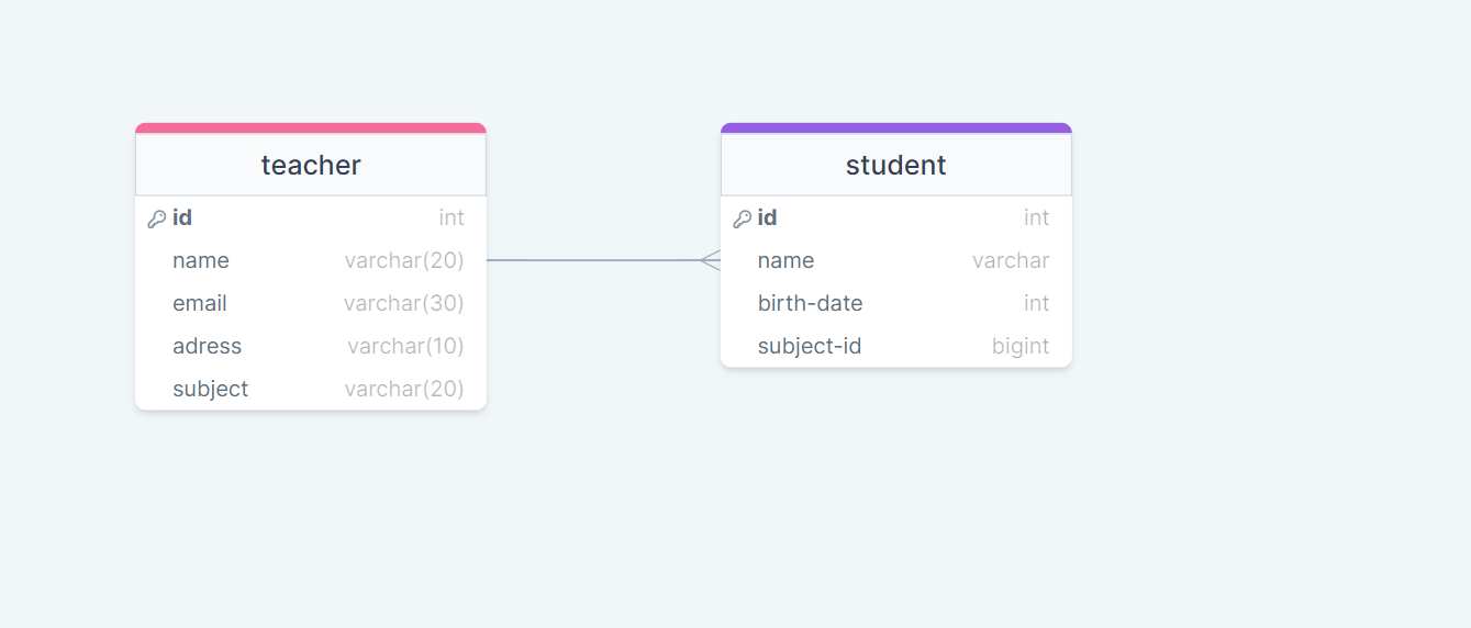 GitHub - GSG-G13/School-Y-A