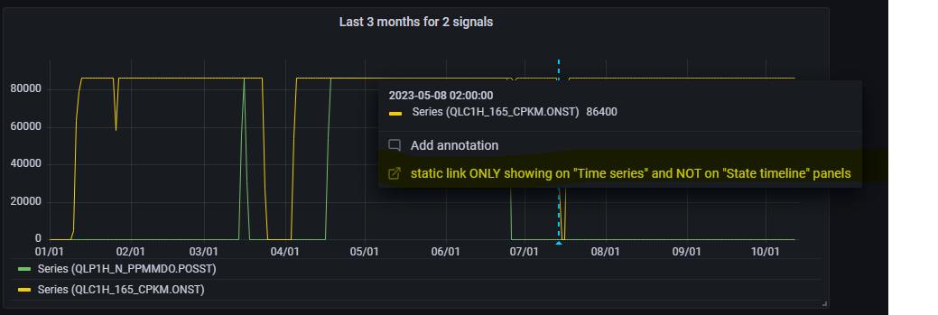 Data Links: works for "Time series" but not for "State timeline" panels · Issue #76563 · grafana ...