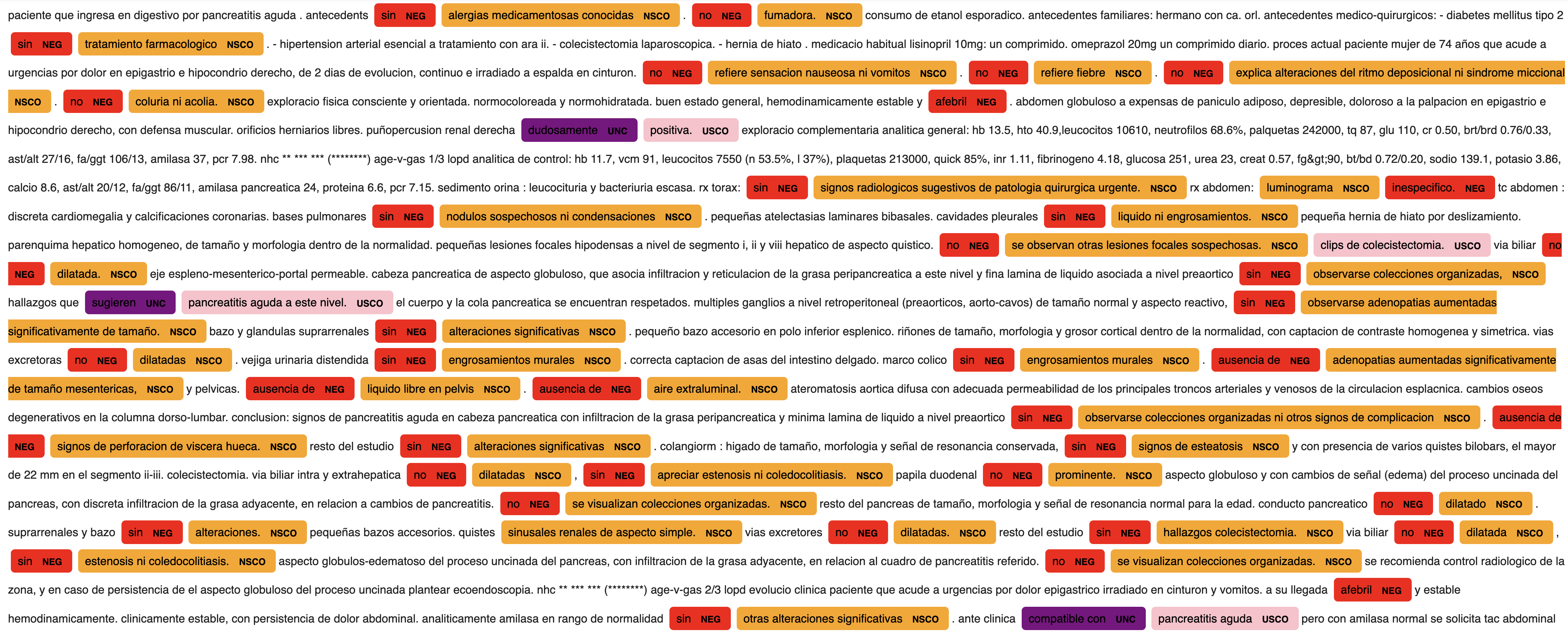 GitHub - Neilus03/NegMed: Leveraging NLP Techniques for Negation and Uncertainty Detection in ...