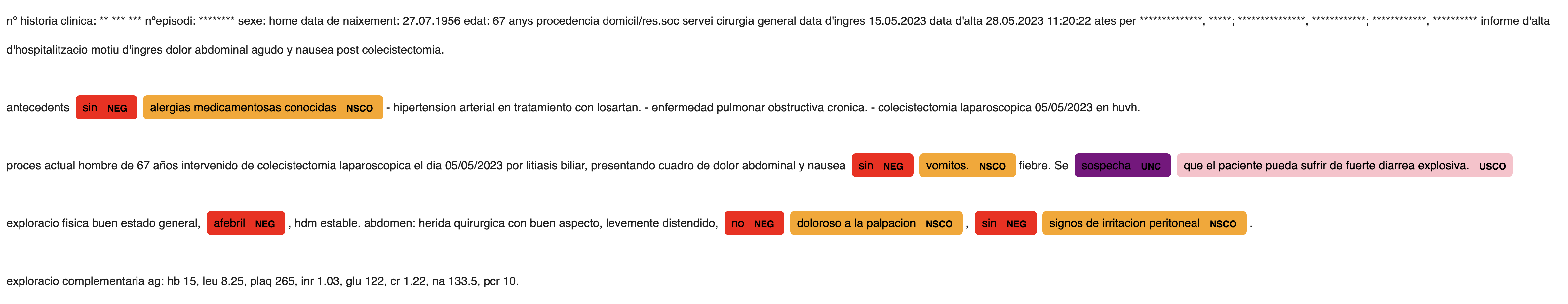 GitHub - Neilus03/NegMed: Leveraging NLP Techniques for Negation and ...