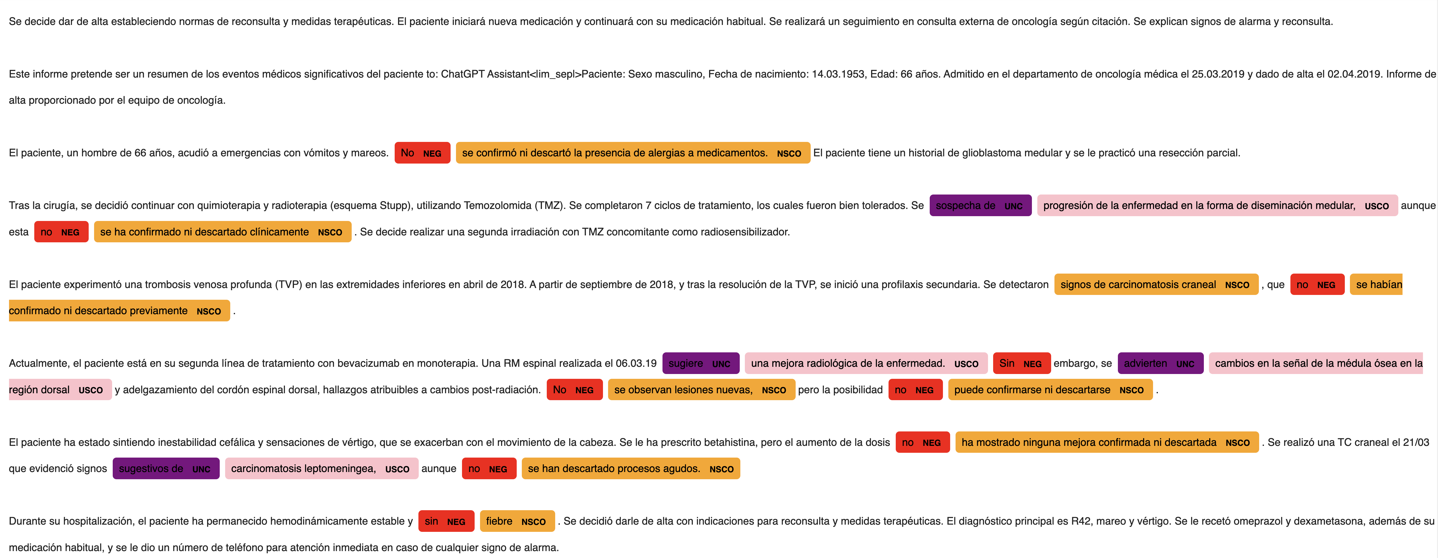 GitHub - Neilus03/NegMed: Leveraging NLP Techniques for Negation and Uncertainty Detection in ...