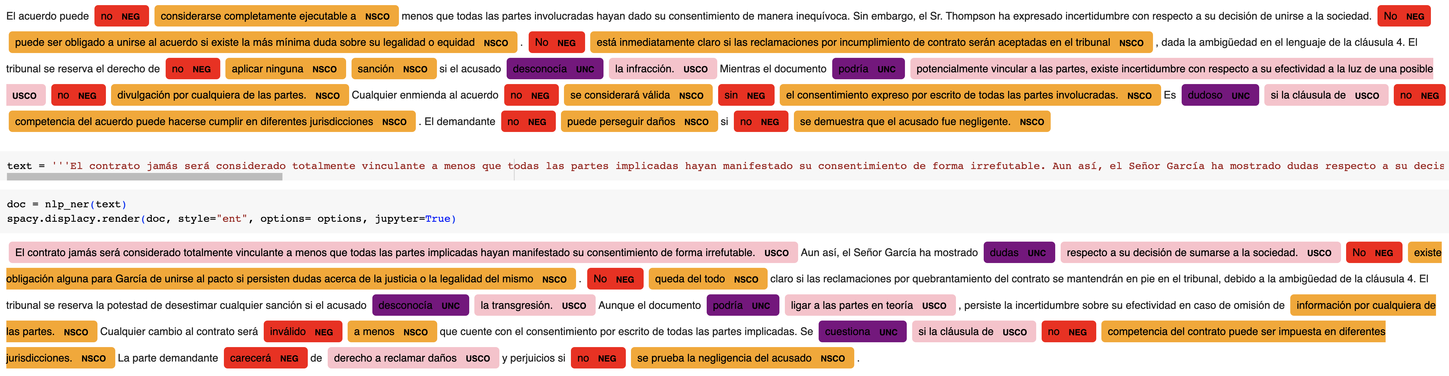 GitHub - Neilus03/NegMed: Leveraging NLP Techniques for Negation and ...