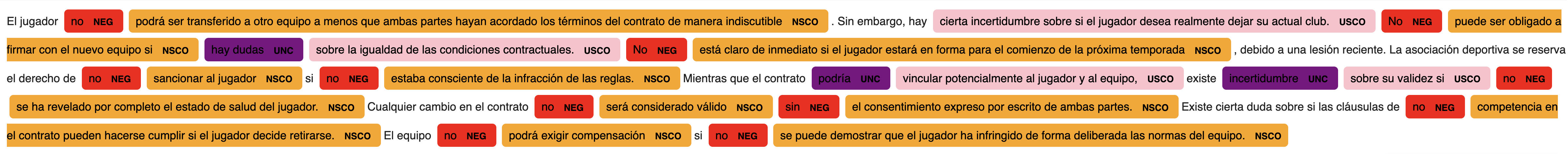 GitHub - Neilus03/NegMed: Leveraging NLP Techniques for Negation and Uncertainty Detection in ...