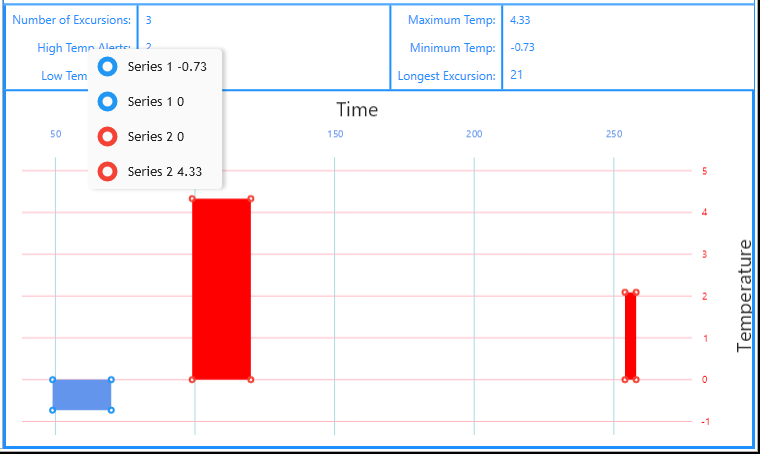 Variable width bars · Live-Charts LiveCharts2 · Discussion #238 · GitHub