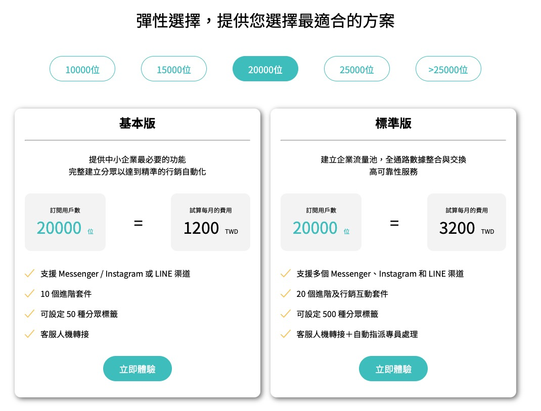 GitHub - AlbertoTsuei/2022_chatTalker