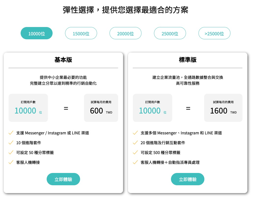 GitHub - AlbertoTsuei/2022_chatTalker