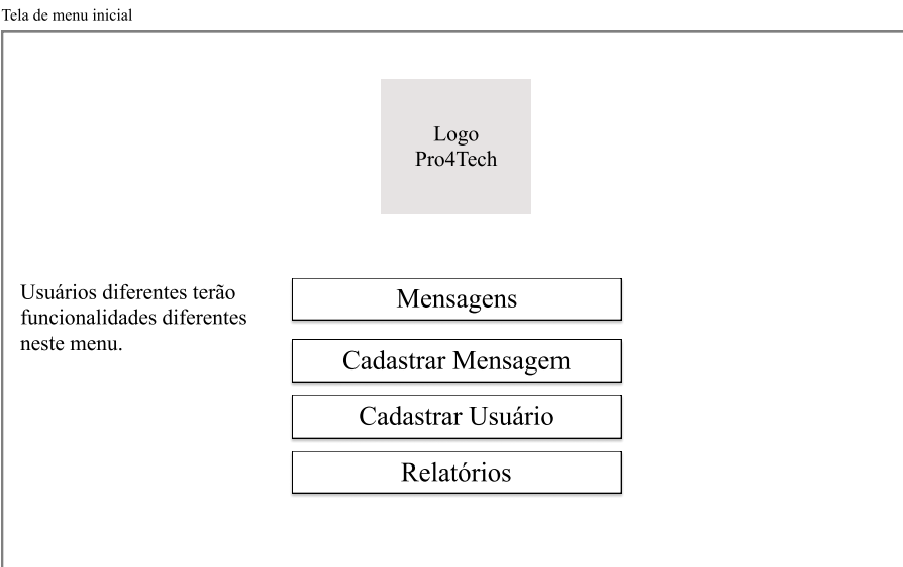 GitHub - TechDriversFatec/Pro4Tech