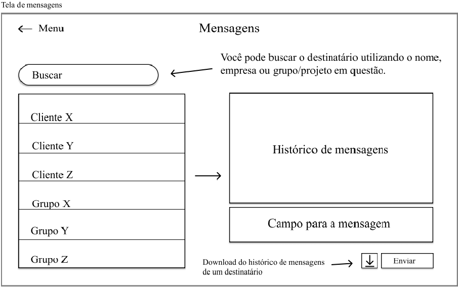 GitHub - TechDriversFatec/Pro4Tech