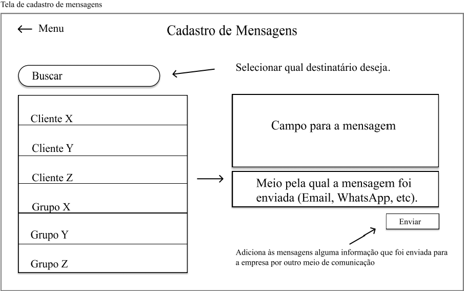 GitHub - TechDriversFatec/Pro4Tech