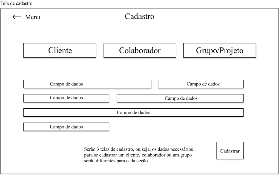 GitHub - TechDriversFatec/Pro4Tech