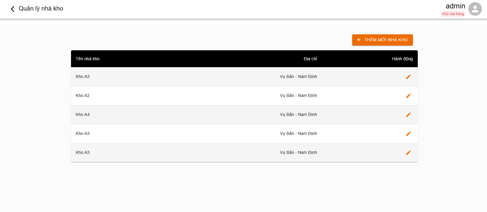 Add warehouse: Can add the duplicated warehouse · Issue #18 · HuynhND18720000/SWP493_G1_CAMMS ...