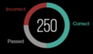 Multiple label colours for Piechart · Issue #5143 · PhilJay/MPAndroidChart · GitHub