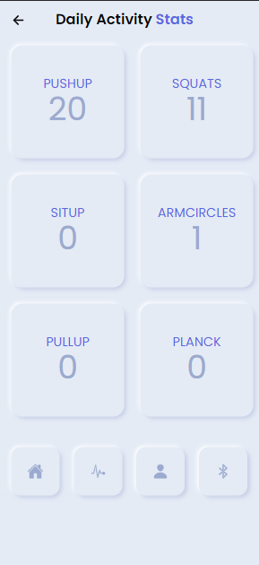 GitHub - keshav-06/Let-us-fit