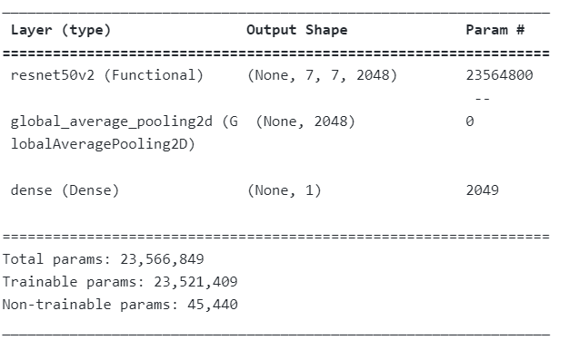 GitHub - harshalDharpure/Crack-Detection-Using-Deep-Learning-and ...