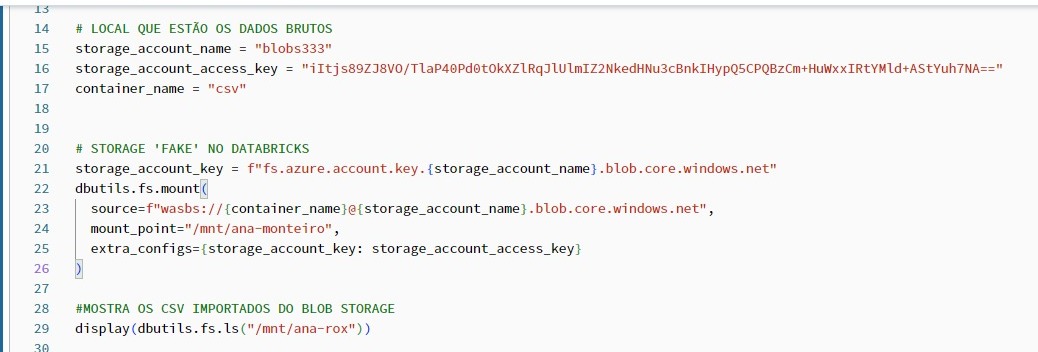 GitHub - carol-mdp/ETL-Processo