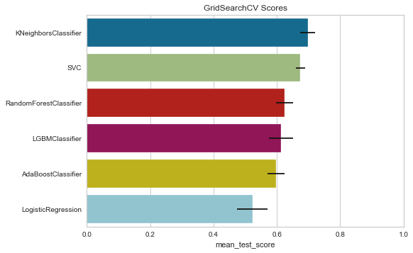GitHub - viniciusfjacinto/football_bets: Football data analysis project, aimed at applications ...