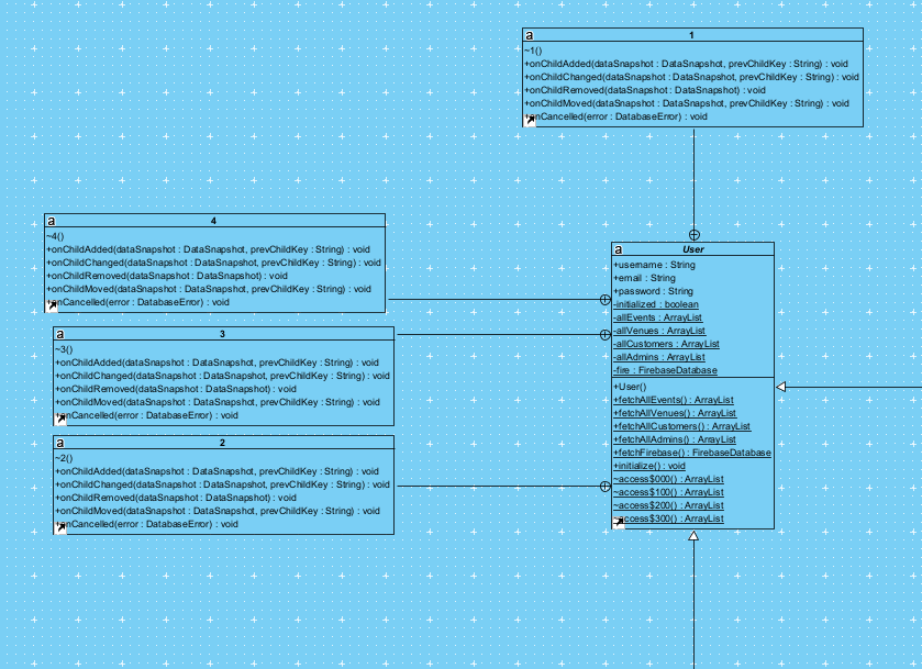 GitHub - prokopchukdim/android-venue-booker: An Android, Java, and Firebase application that ...
