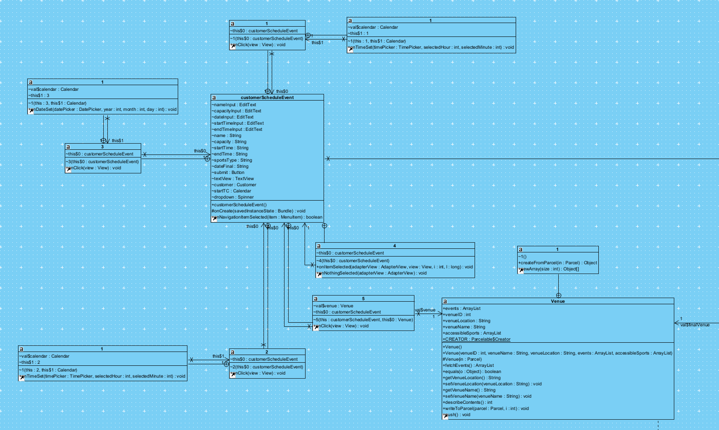 GitHub - prokopchukdim/android-venue-booker: An Android, Java, and Firebase application that ...