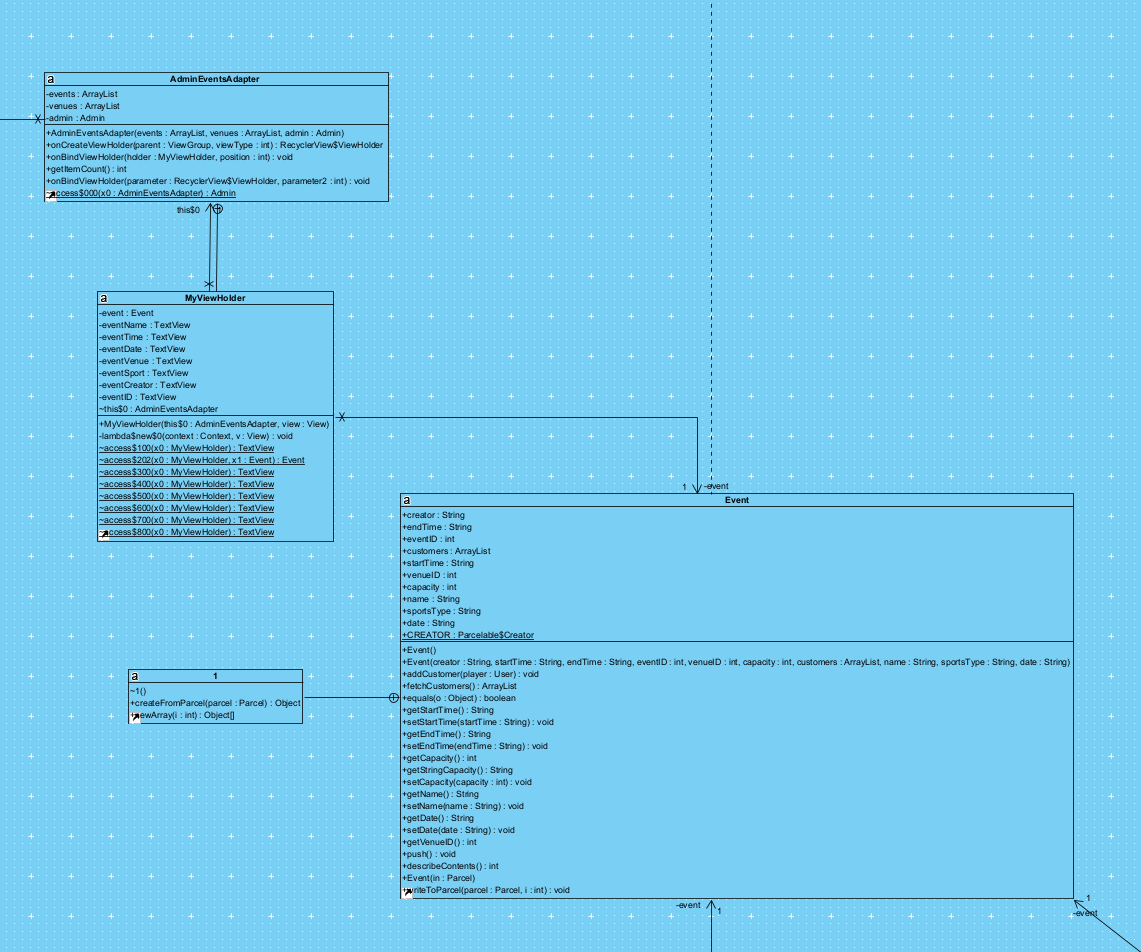 GitHub - prokopchukdim/android-venue-booker: An Android, Java, and ...