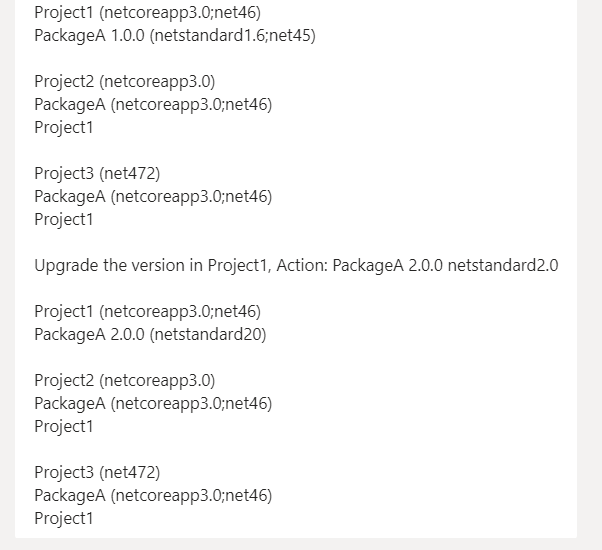 Address possible break of project installation after retry install due to certain incompatible ...