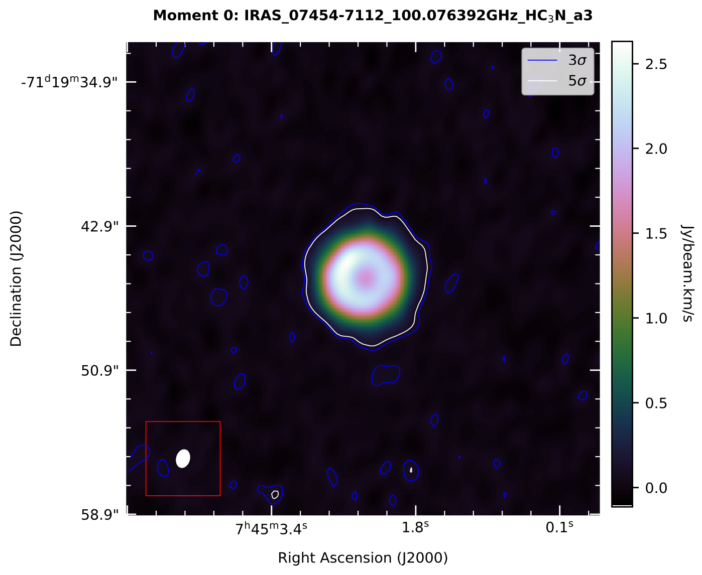 GitHub - ramlalunni/CASA_python_tools_for_ALMA_line_cubes: CASA python ...