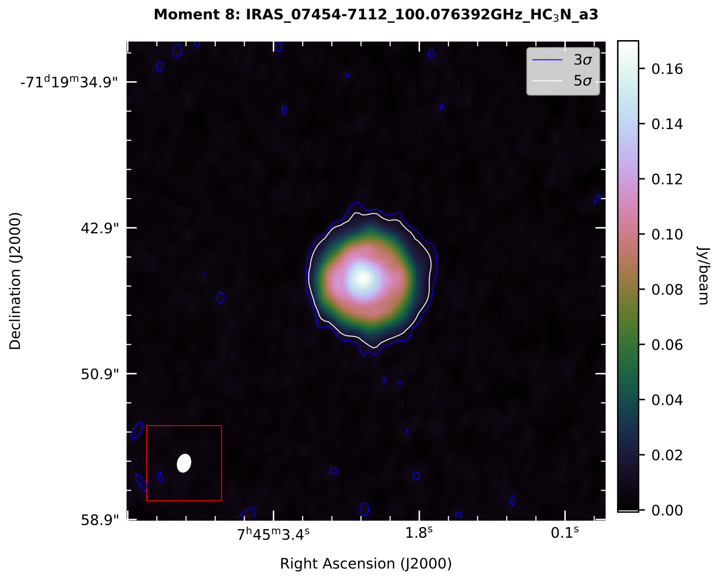 GitHub - ramlalunni/CASA_python_tools_for_ALMA_line_cubes: CASA python ...