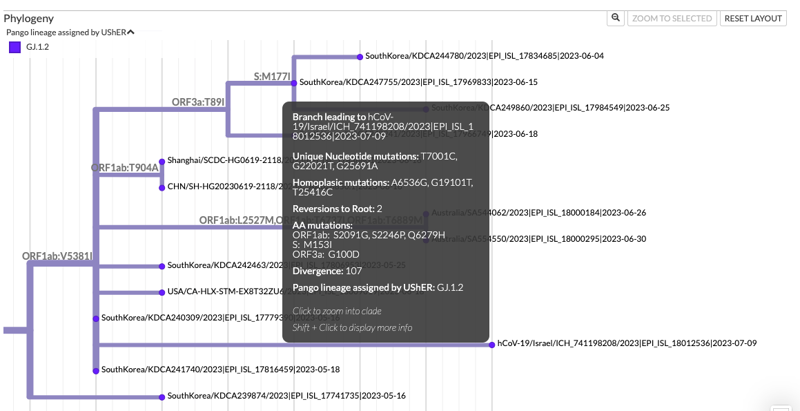 XBB.2.3.3 with S:M153I in Europe and USA (79 seqs, 13 countries) · Issue #1902 · cov-lineages ...