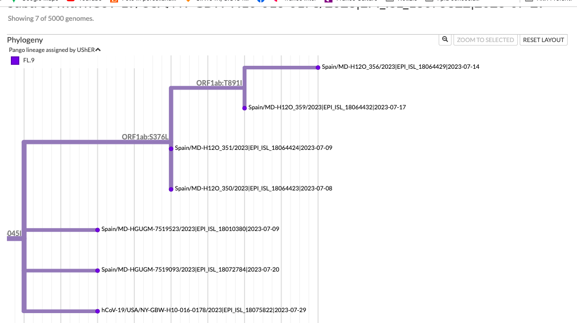 NEW XBB.1.9.2 sublineage with Spike_Ins185MAG /ins_S:184:KMA + S:N185G emerged in Spain (7 ...