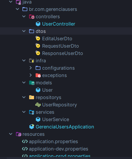 assets · Issue #1 · brielsene/gerencia_user · GitHub