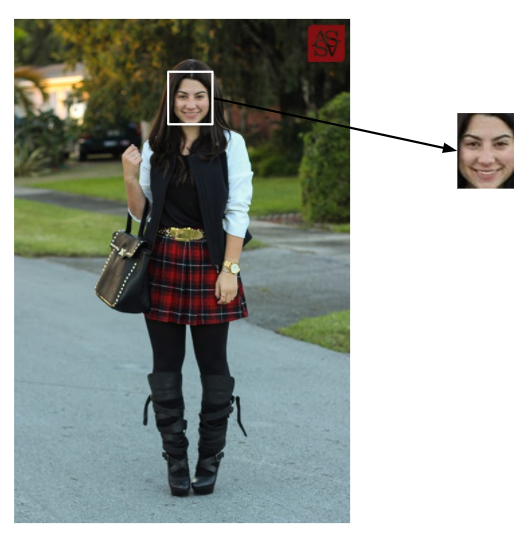 GitHub - soohyunnie/Human-Age-Detection: Detecting age from human face ...