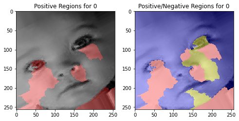 GitHub - soohyunnie/Human-Age-Detection: Detecting age from human face ...