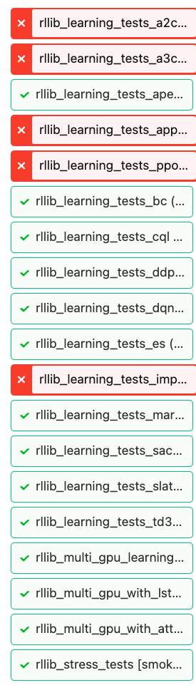 Release Rllib Rllib Release Tests Are Failing · Issue 30299 · Ray Projectray · Github 