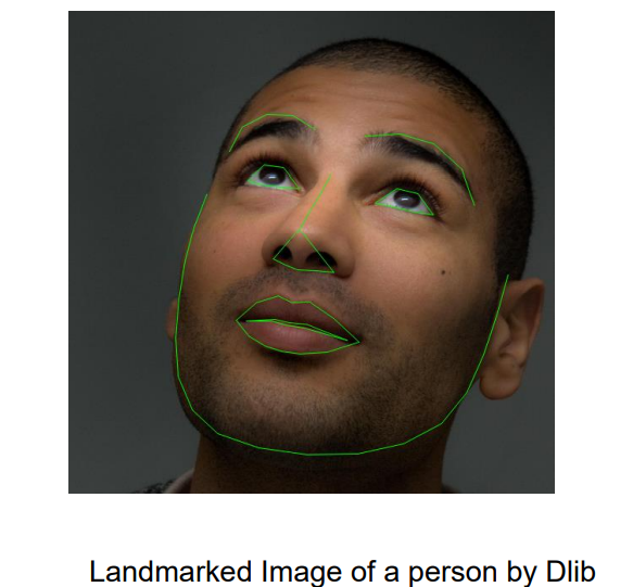 GitHub - mohdtalha7086/driver-yawning-system