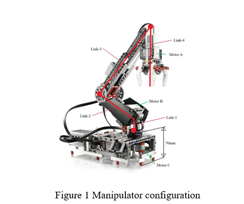 GitHub - Rajan-Dhital/Mechatronics_system_lab