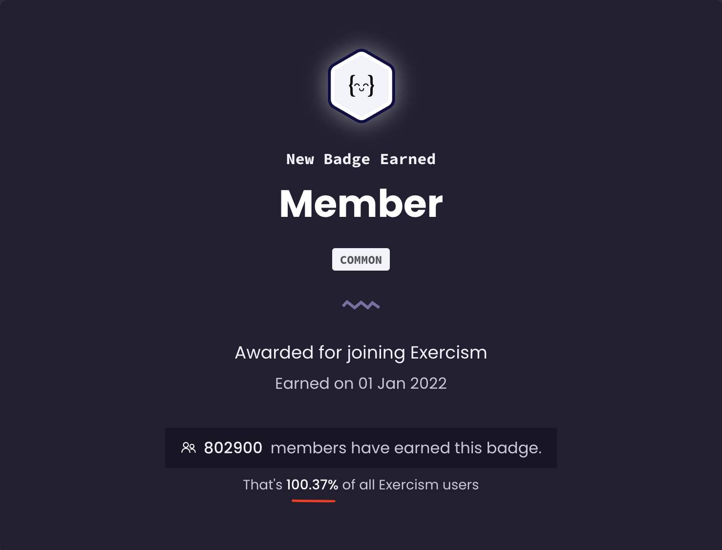 [bug] Member badge reveal showing more than 100% · Issue #6179 · exercism/exercism · GitHub