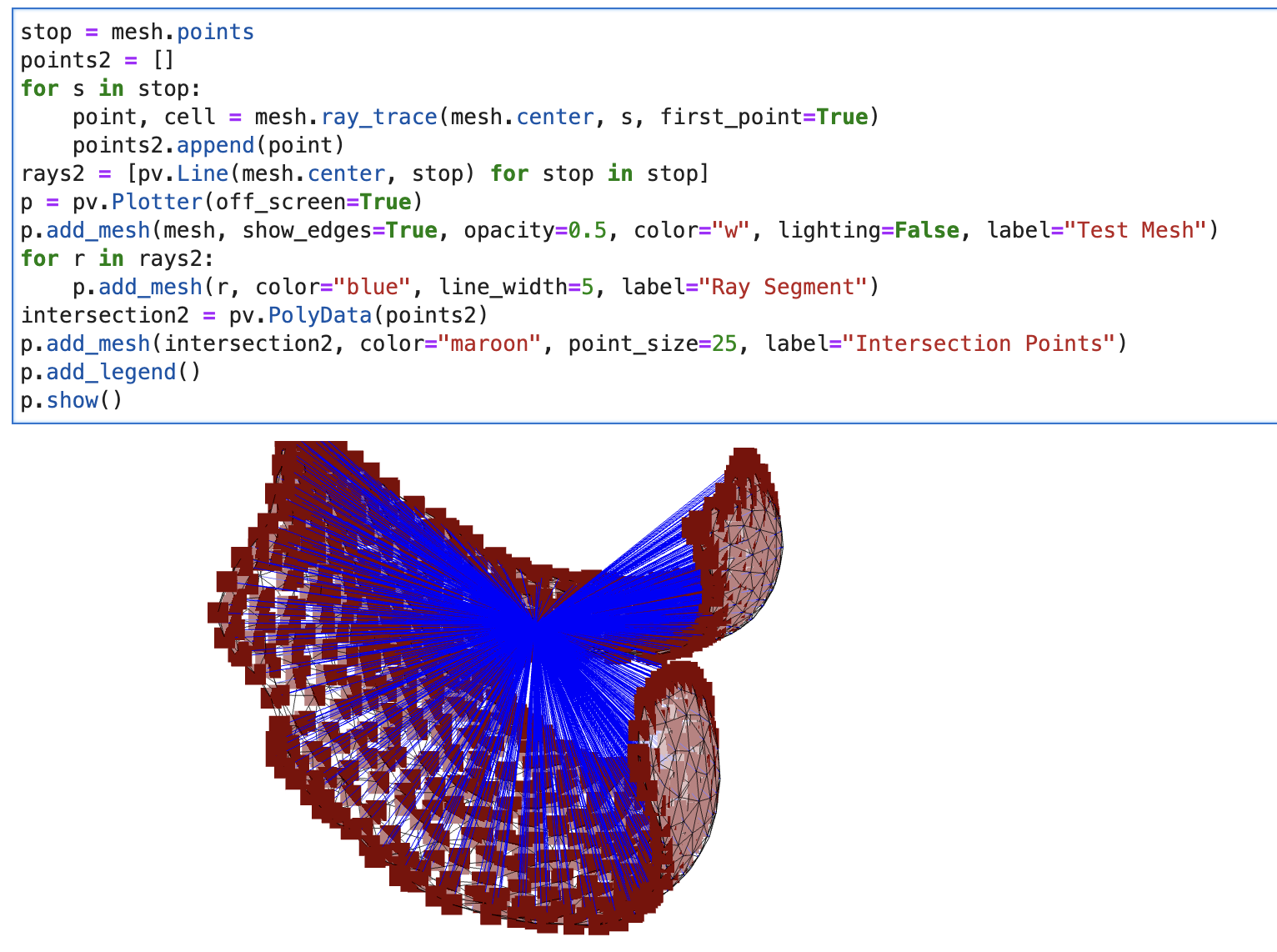 multi_ray_trace not catching all intersections · pyvista pyvista ...