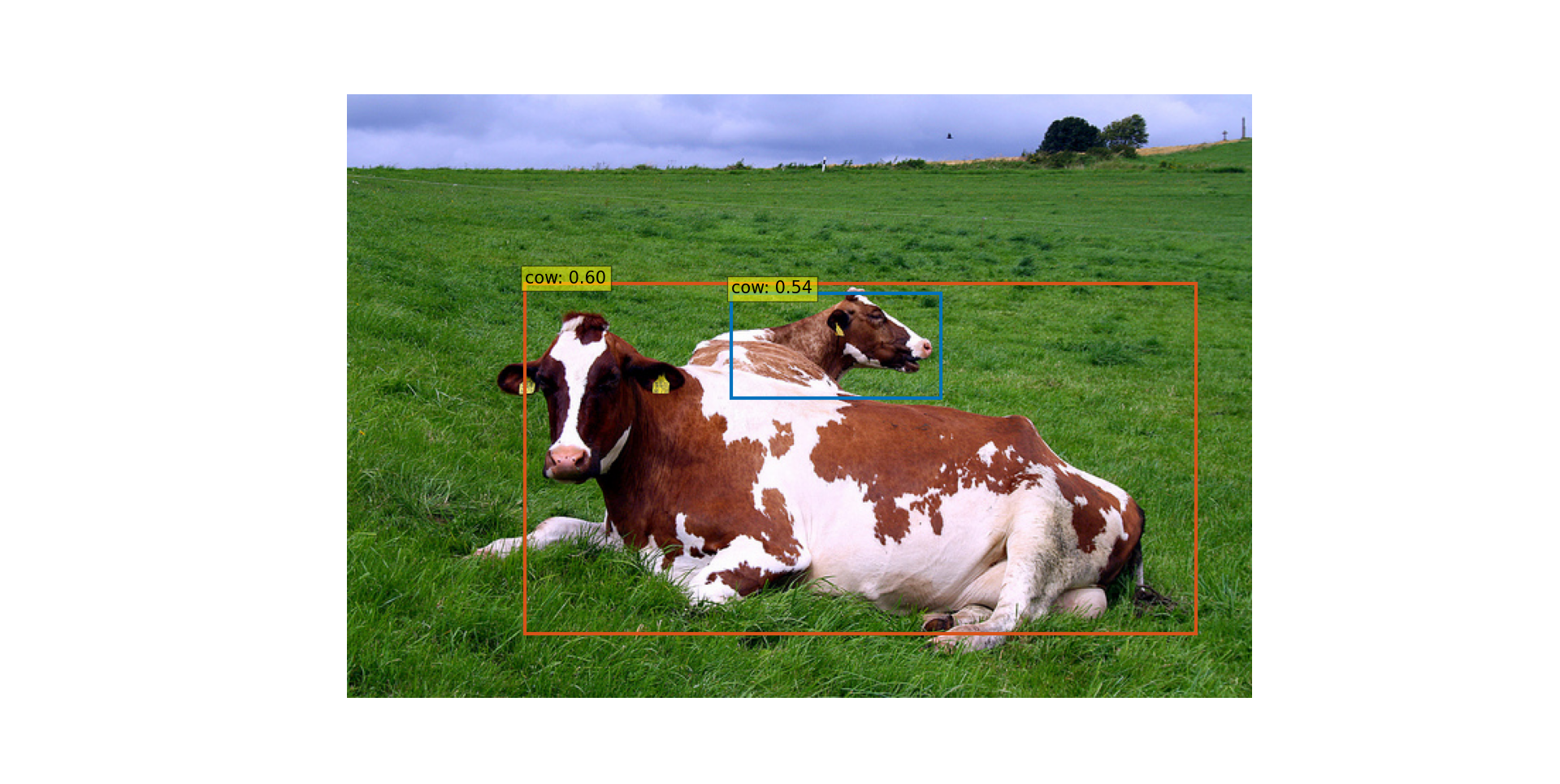 GitHub - zexins/DL523DETR: EC523 Deep Learning Project - Object Detection