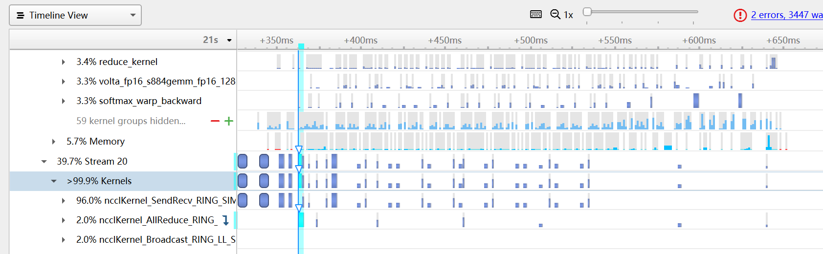 About nsys profiing analysis using Swin-moe · Issue #284 · microsoft/Swin-Transformer · GitHub