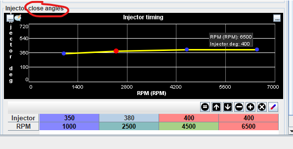 Fuel Injector Timing has wrong description · Issue #955 · speeduino/speeduino · GitHub