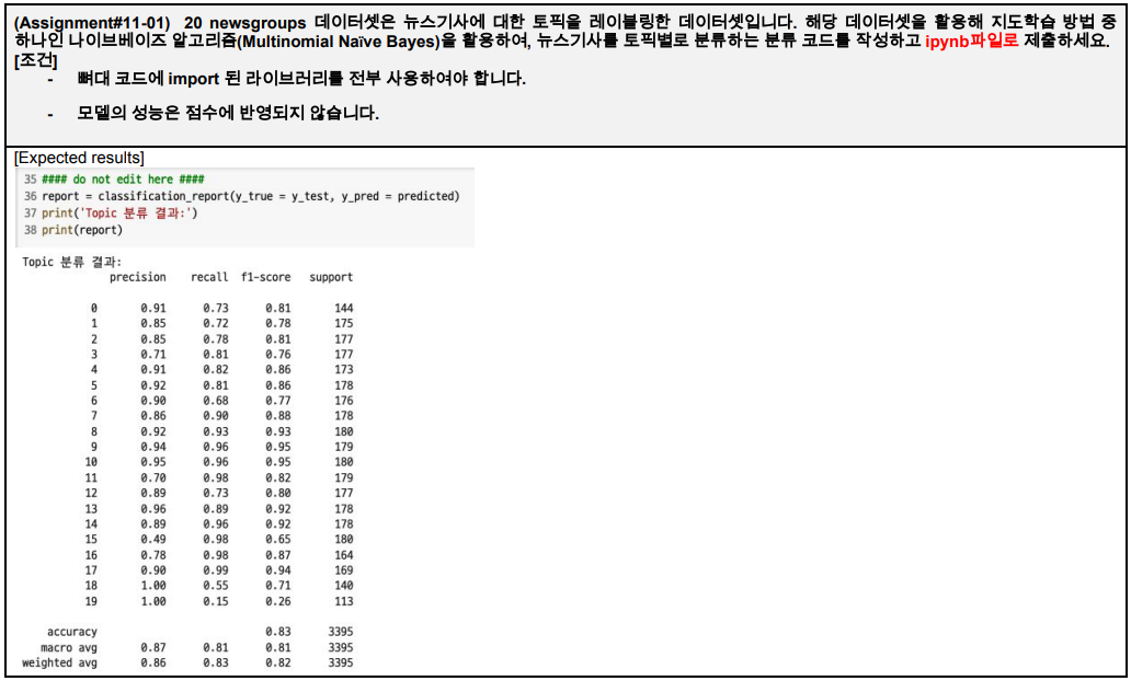 Github Hwangsaeyeoncomputational Thinking Programming And Application 2021 1학기에 수강한 컴퓨팅사고와