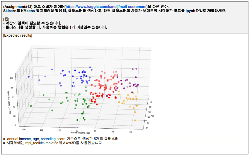 GitHub - hwangsaeyeon/Computational-Thinking-Programming-and ...