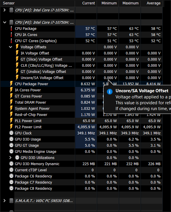 Voltage offset went back to 0 after wake up from s3 sleep? · Issue #22 · psyq321/PowerMonkey ...