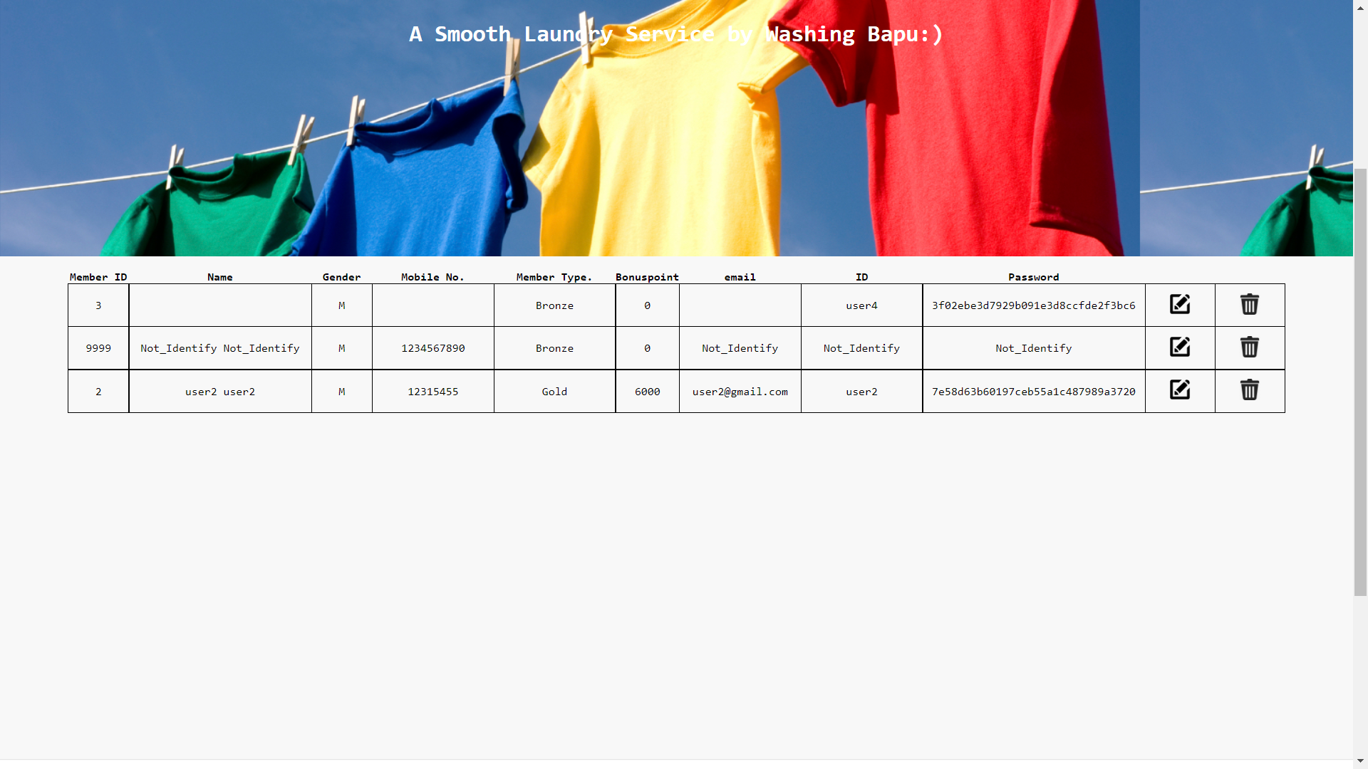 GitHub - Balabanta01/Laundry_Management_System_Project