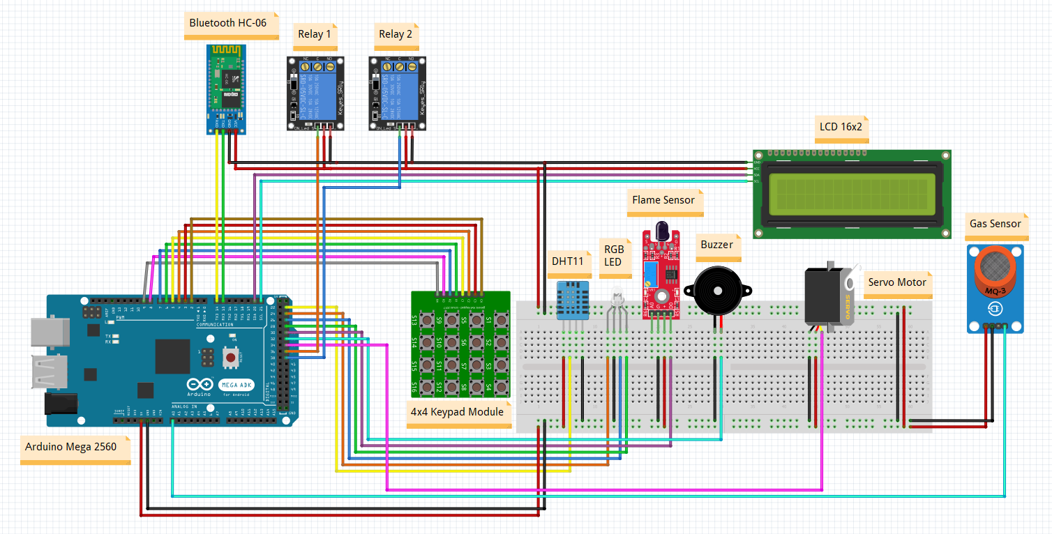 GitHub - swkiim/arduino: 수업에서 활용했던 것들