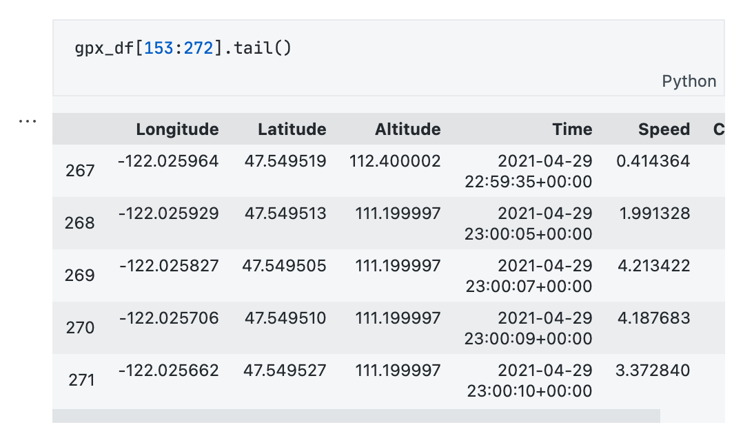 Resolve Dataframe Horizontal Scrollbar Issue On Jupyter Side · Issue 6354 · Microsoftvscode