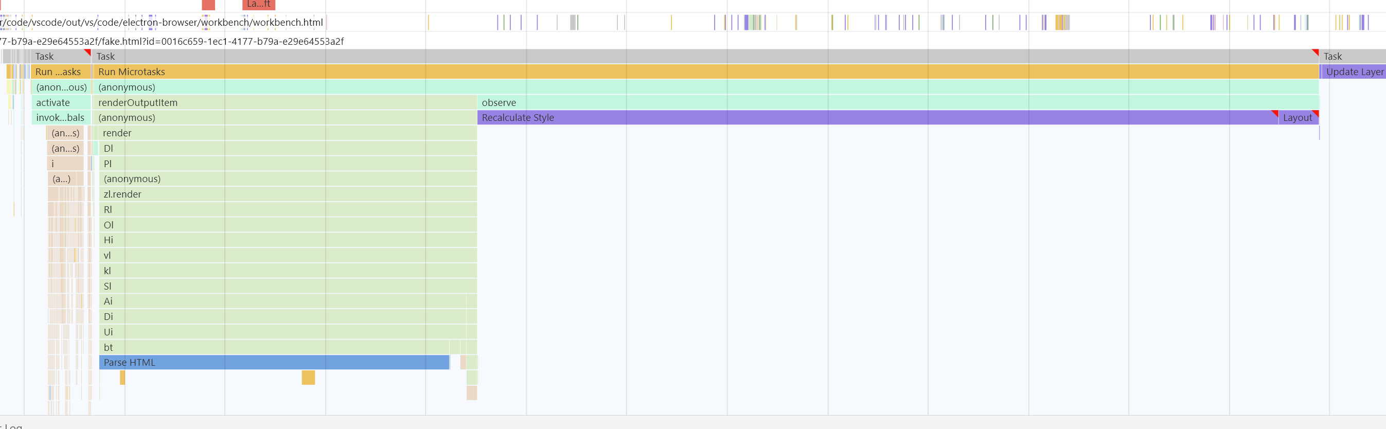Memory leak when trying to plot using pandas scatter_matrix · Issue #129738 · microsoft/vscode ...