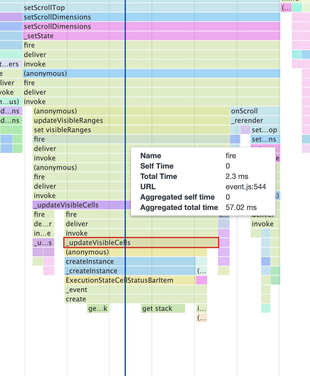 Perf Optimizing Notebook Cell Status Bar Items Creation · Issue 146569 · Microsoftvscode · Github
