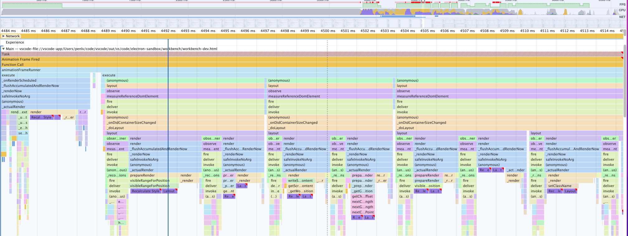 Monaco editor performance in virtualized list · Issue #161539 · microsoft/vscode · GitHub